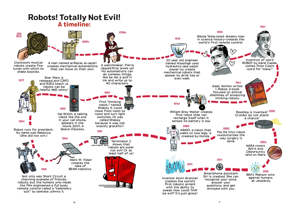 Maker Comics: Build a Robot!