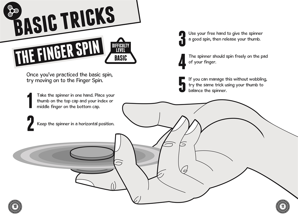 Fantastic Fidget Spinners