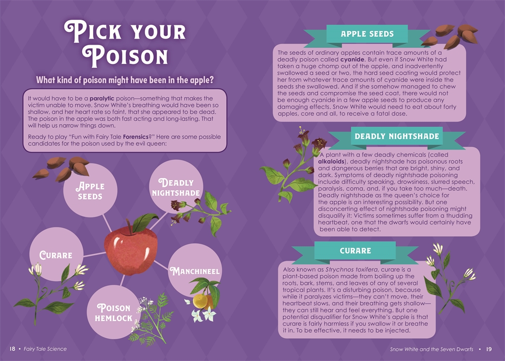 Fairy Tale Science | Odd Dot