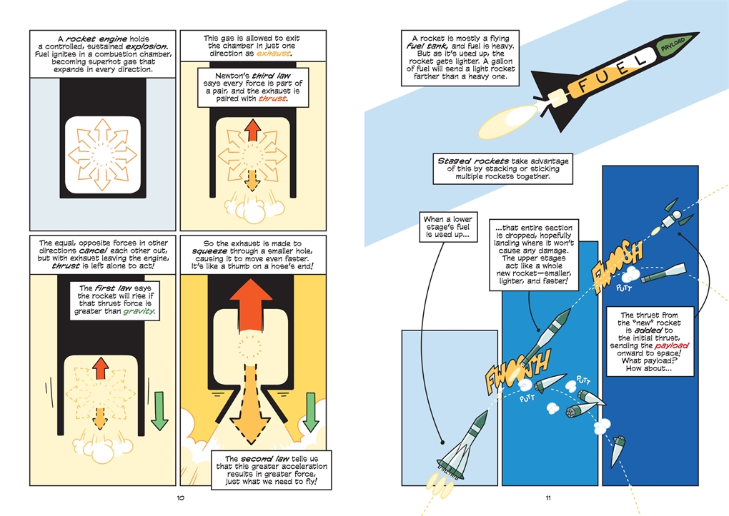 Science Comics: Human Spaceflight
