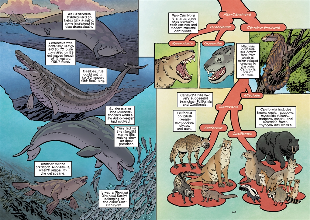 Science Comics: Prehistoric Mammals