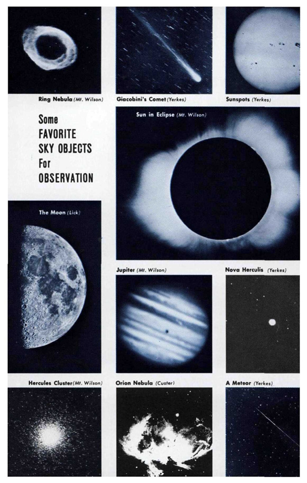 The Sky Observer's Guide