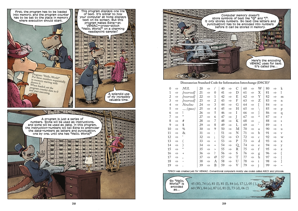 Science Comics: Computers