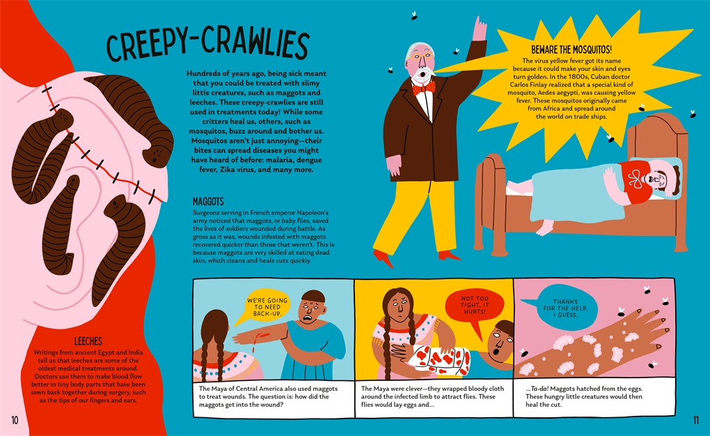 A Sick History of Medicine