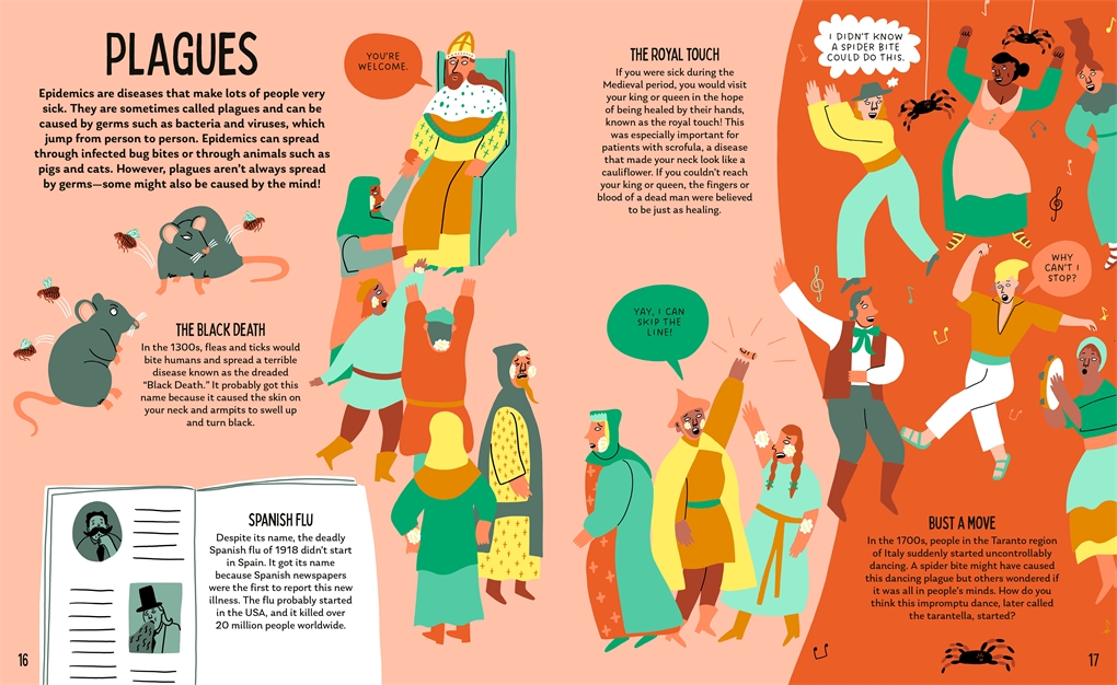 A Sick History of Medicine