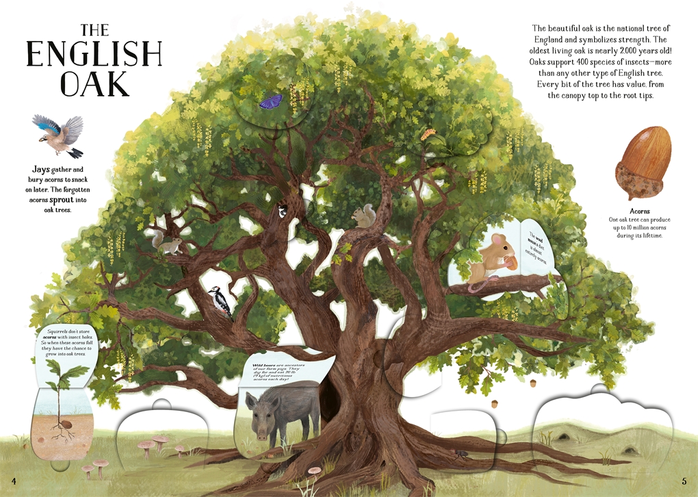 The Tree of Life