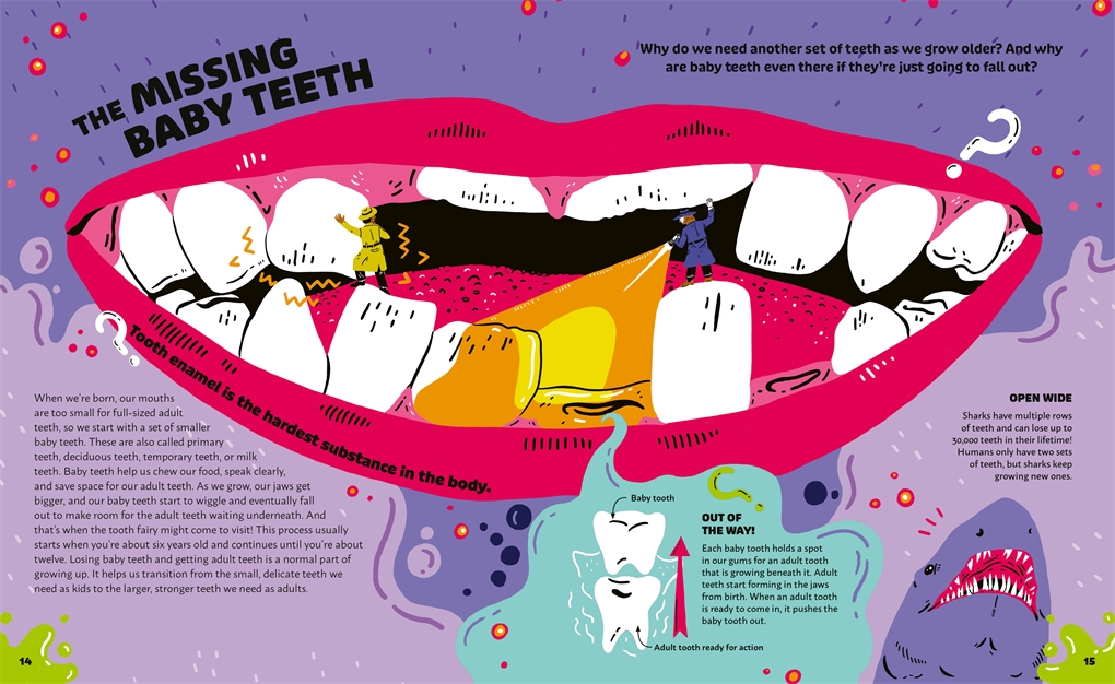 Mysteries of the Human Body